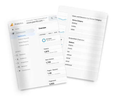 How to read a basic Google Analytics report | Perrill